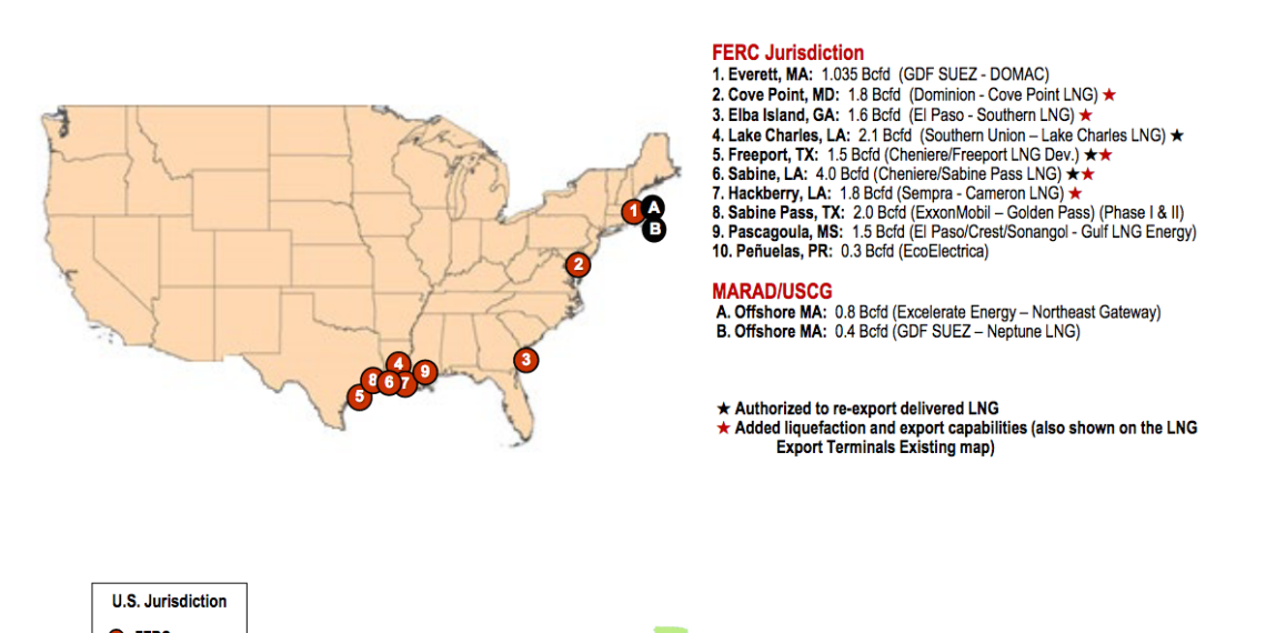 LNG North America | Global LNG Hub